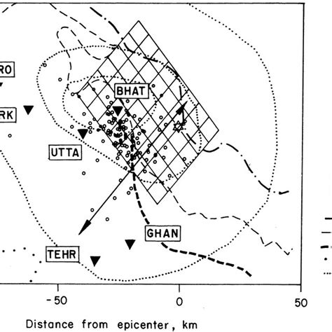 A Interpretative Cross Section Showing Our Tectonic Interpretation Of Download Scientific