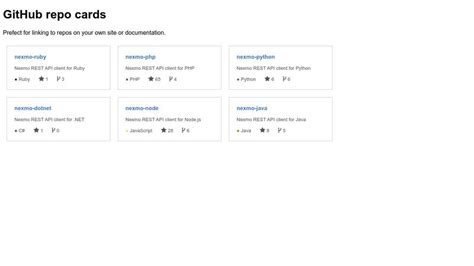 Github Repo Cards