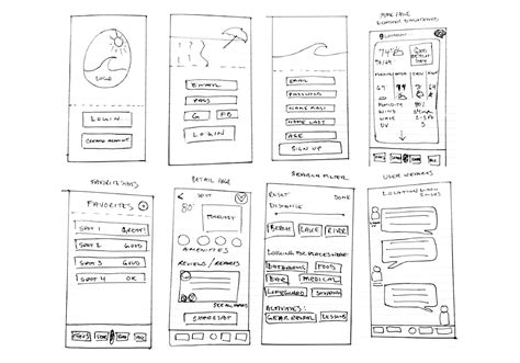 60 Wireframes Para Inspirarte En El Diseño De Aplicaciones Web Y Móviles