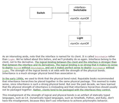 C Interface Interface Client Vs Inheritance Software Design Principles Compoment