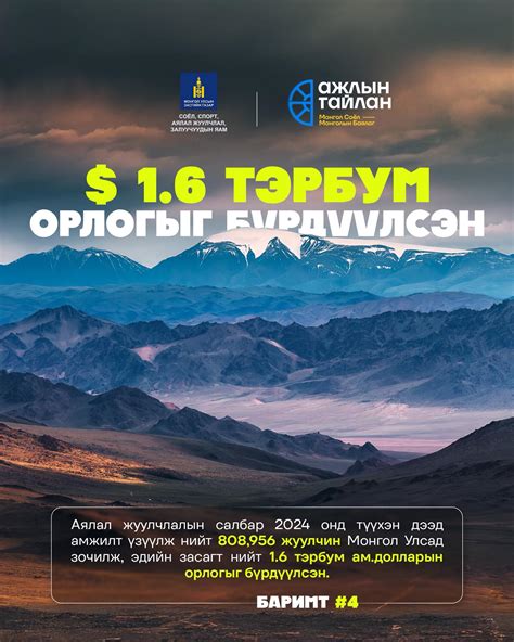 Монголын Үндэсний музей National Museum Of Mongolia ШинэҮзэсгэлэн “СЭТГЭЛЭЭС МИНЬ УРГАСАН