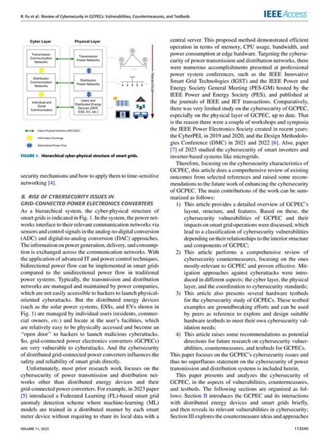 A Review Of Cybersecurity In Grid Connected Power Electronics