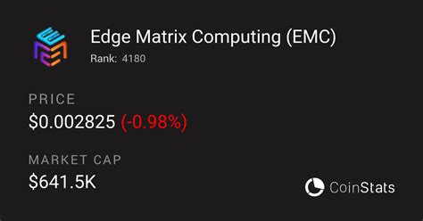 Edge Matrix Computing Token Price Charts And Market Insights Your
