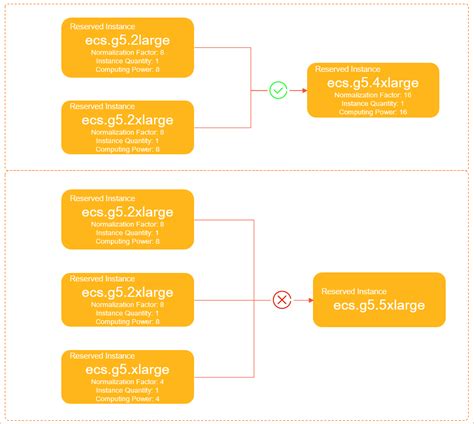 Mail Merge Toolkit Mega Lasopainvestment