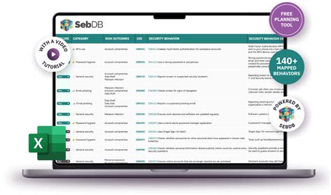 Security Awareness Engagement Toolkit Free Tools Cybsafe
