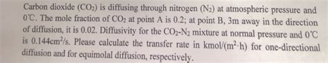 Solved Carbon Dioxide CO Is Diffusing Through Nitrogen Chegg Com