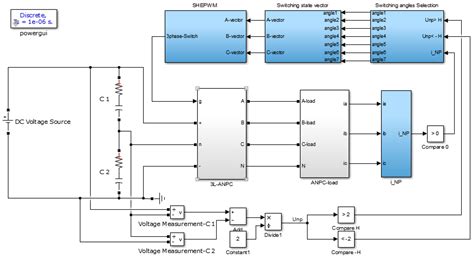Neutral Point Potential Balancing Control Strategy For Three Level Anpc Converter Using Shepwm
