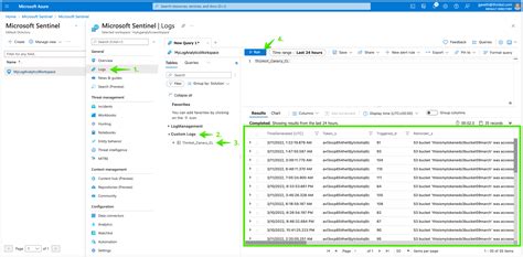 How Do I Configure Webhook Notifications For Microsoft Sentinel Thinkst Canary