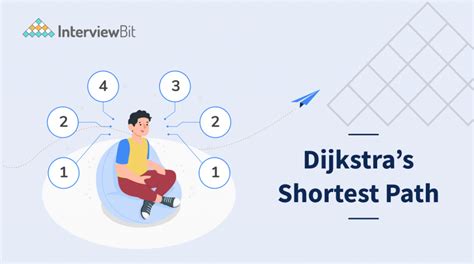 Dijkstras Shortest Path Algorithm Interviewbit
