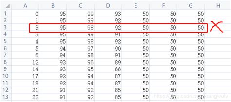 matlab 删除行或列时出现：矩阵索引超出删除范围 问题的解决和新思路 csdn博客