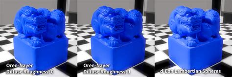 Deon Lambertian Spheres Hounotes