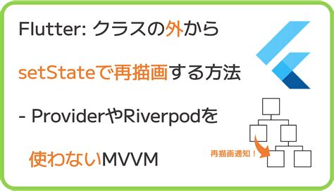 Ocr文字認識 シンプルなオフライン・日本語スキャナー のご紹介 Halzo Appdev Blog