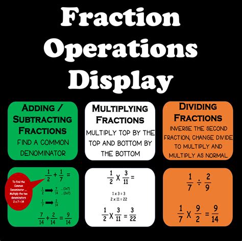 Mash 5th 6th Class Fractions Operations Display