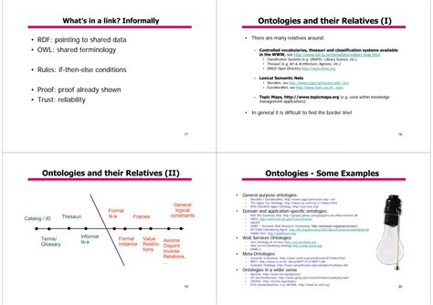 Semantic Web And Machine Learning Tutorial Pdf Databases Computer Software And Applications