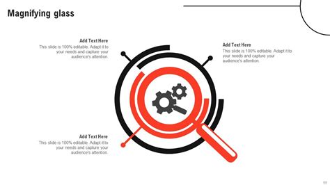 Top 10 Decision Making Model Powerpoint Presentation Templates In 2024