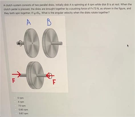 Solved A Clutch System Consists Of Two Parallel Disks