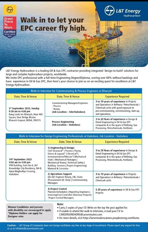 Hiring Chemicalengineering Processengineering Processdesign Jobshiring Jobs
