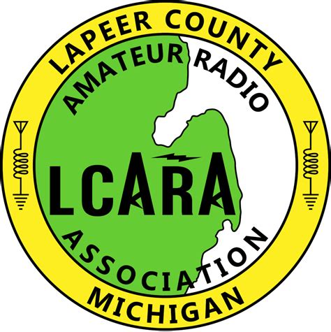 Cypress Gives Back Cypress Integration