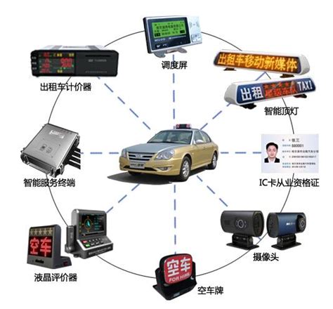 新闻中心 设备管理系统 设备租赁系统 选容亿软件 库存管理系统【免费试用】