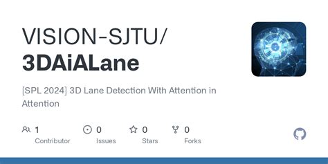 3daialane Train Openlane Py At Main · Vision Sjtu 3daialane · Github