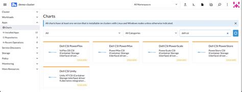 powerstore csi driver requirements dell powerstore and suse rancher