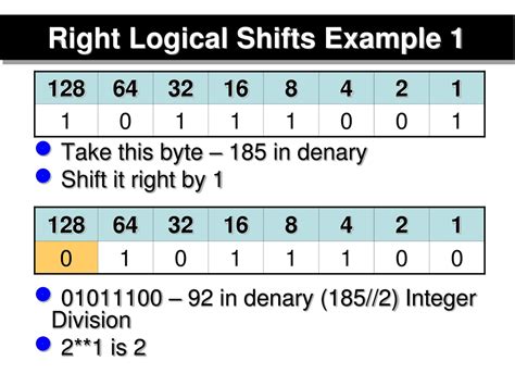 Ppt Mastering Binary And Hexadecimal Number Systems For Cpu