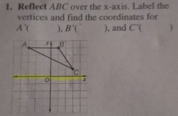 Solved Reflect ABC Over The X Axis Label The Vertices And Find The Coordinates For A B