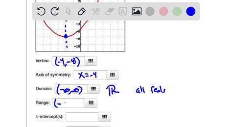 Learning Task 1 Complete The Table Below Using The Given Graph Name Section Learning Task