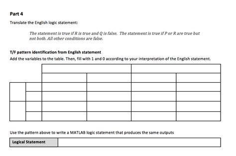 Solved Part C Construct The Truth Table And Then Complete Chegg