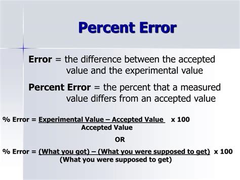 Ppt Unit 2 Percent Error Powerpoint Presentation Id1910392