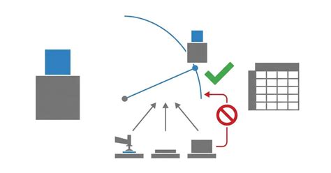 タダノ 3tユニックの性能表｜吊り能力と作業範囲 ユニック車・2tトラック情報メディア