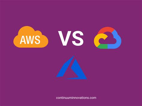 Google Vs AWS Vs Azure Detailed Comparison Continuum Innovations