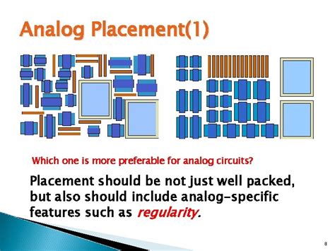 Based On Thermaldriven Analog Placement Considering Device Matching