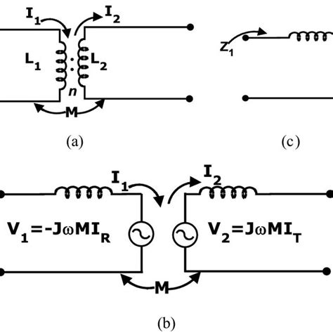 Icpt System Phasor Model A Inductive Coupling Circuit B
