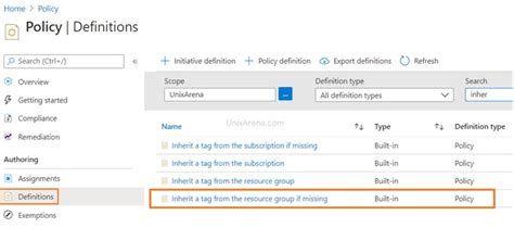 Azure Tag Automation Using An Initiative Definition Unixarena