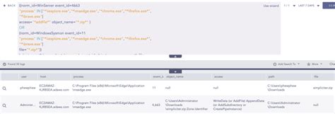 Decoding The Threat Html Smuggling Detection Essentials Logpoint