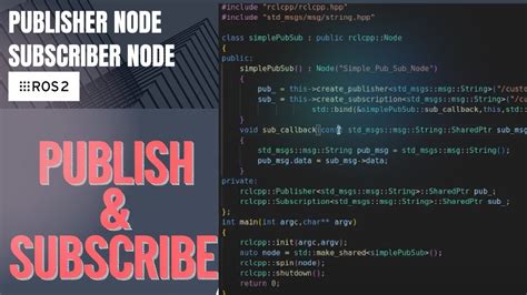 Ros 2 C Tutorial Simple Publisher And Subscriber Explained Youtube