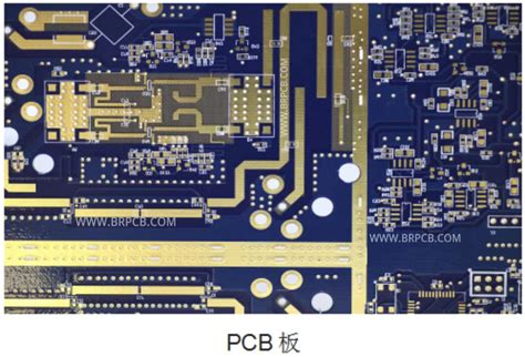 Pcb及其电子元器件系统级散热技术进展 Pcb设计技术 深圳市博锐电路科技有限公司