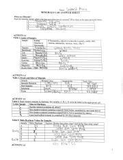 Minerals Lab Answer Sheet Geology Pdf Course Hero
