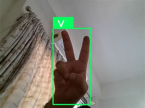 Github Vatsalmakodia Hand Sign Language Detection This Project Can Detect The Alphabets