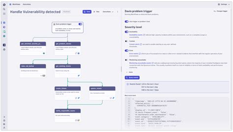 Workflows Monitoring And Observability Dynatrace Hub