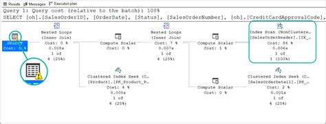 Fix Implicit Conversion When You Can T Change The Query Vladdba