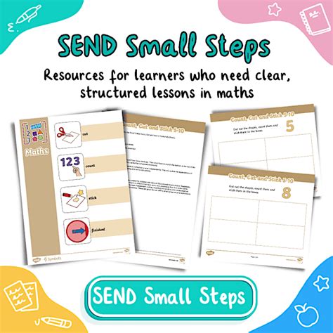 Ta Workshop Delivering Effective Primary Maths Interventions And