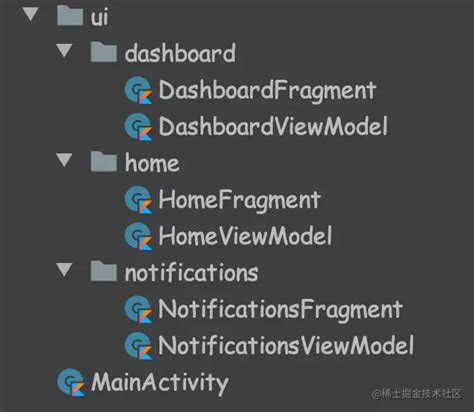 【fragment多返回栈】开篇，navigation 所谓的重建问题是什么？很高兴见到你 👋 我是 flywith2 掘金