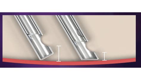 Hypervit® Dual Blade Vitrectomy Probe Alcon Global