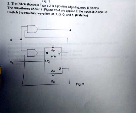 fig 1 2 the 7474 shown in figure 2 is a positive edge triggered d flip
