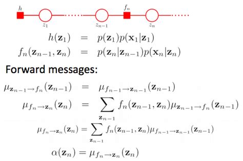 Graph Model Message Passing Vs Nerual Net Backprop Vs Variational