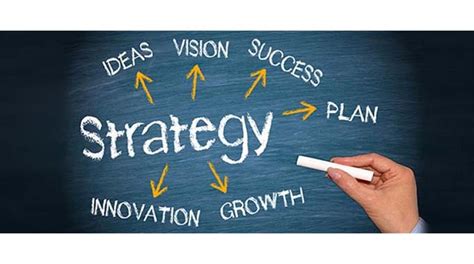 Philosophical Guidelines To Effective Strategy Management Implementation Herald