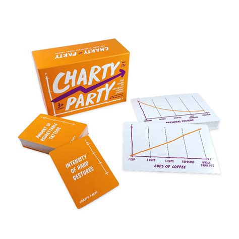 Charty Party Game Paper Tiger