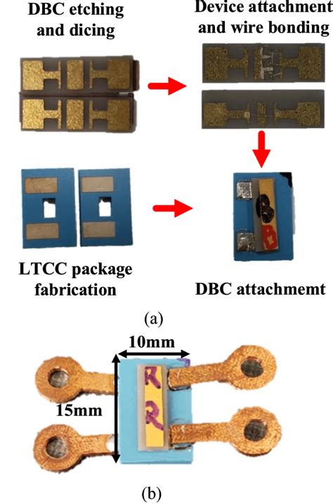 Optocoupler Ctr Vs Temperature At Esther Thompson Blog